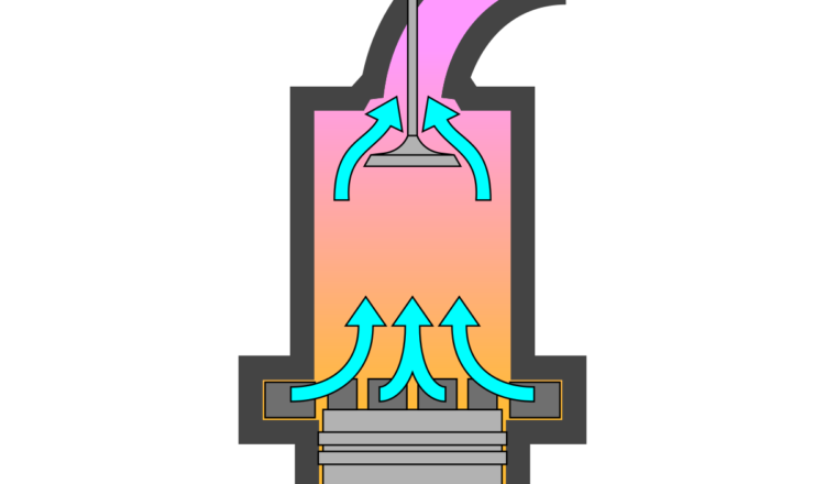 Ic Engines Mechanical Engineering