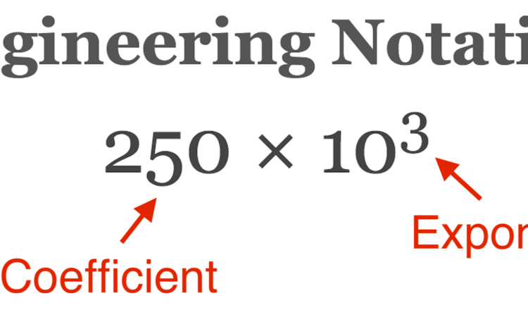 Engineering Mathematics – Mechanical Engineering